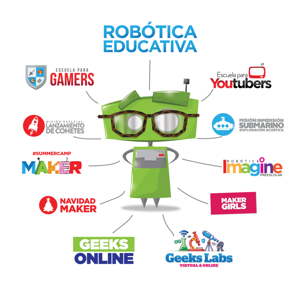Acerca de Geeks Academy - Geeks Academy
